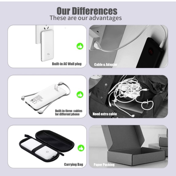 Cell Phones & Accessories | Portable Charger | Poshmark